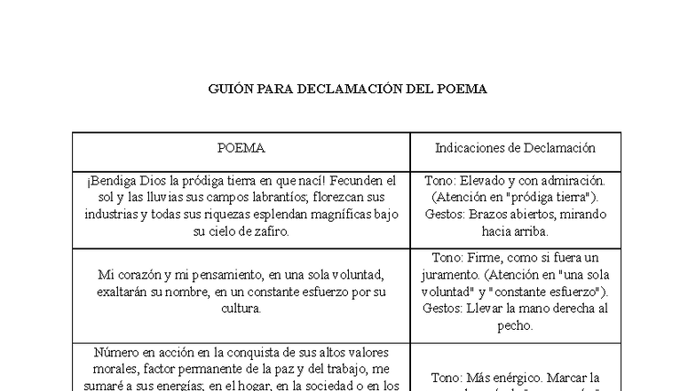 Guión de Declamación del Poema "Dios la pródiga tierra" - Studocu
