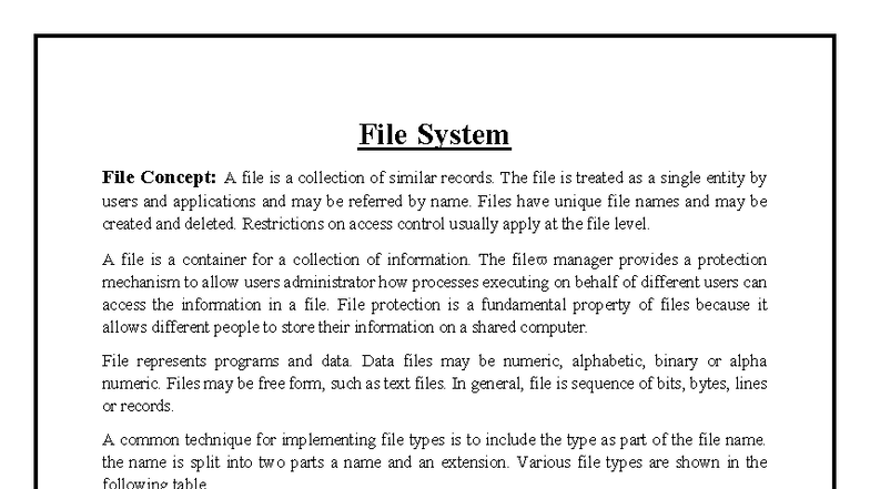 File System Management Concepts: Understanding Files and Directories - Studocu