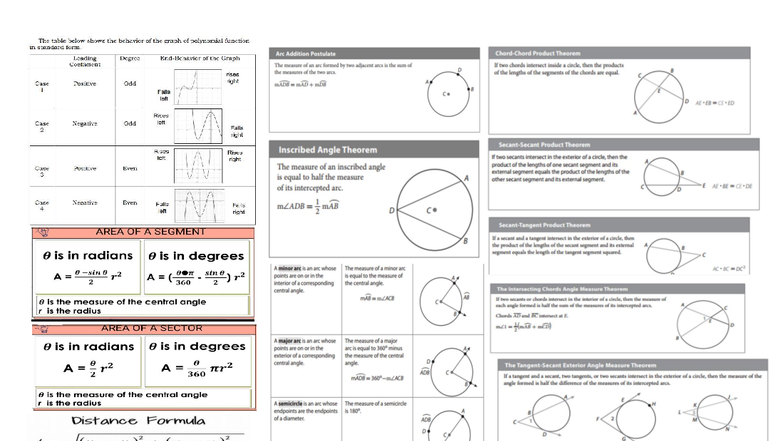 Polynomial Functions and Circle Theorems - Math 101 Notes - Studocu