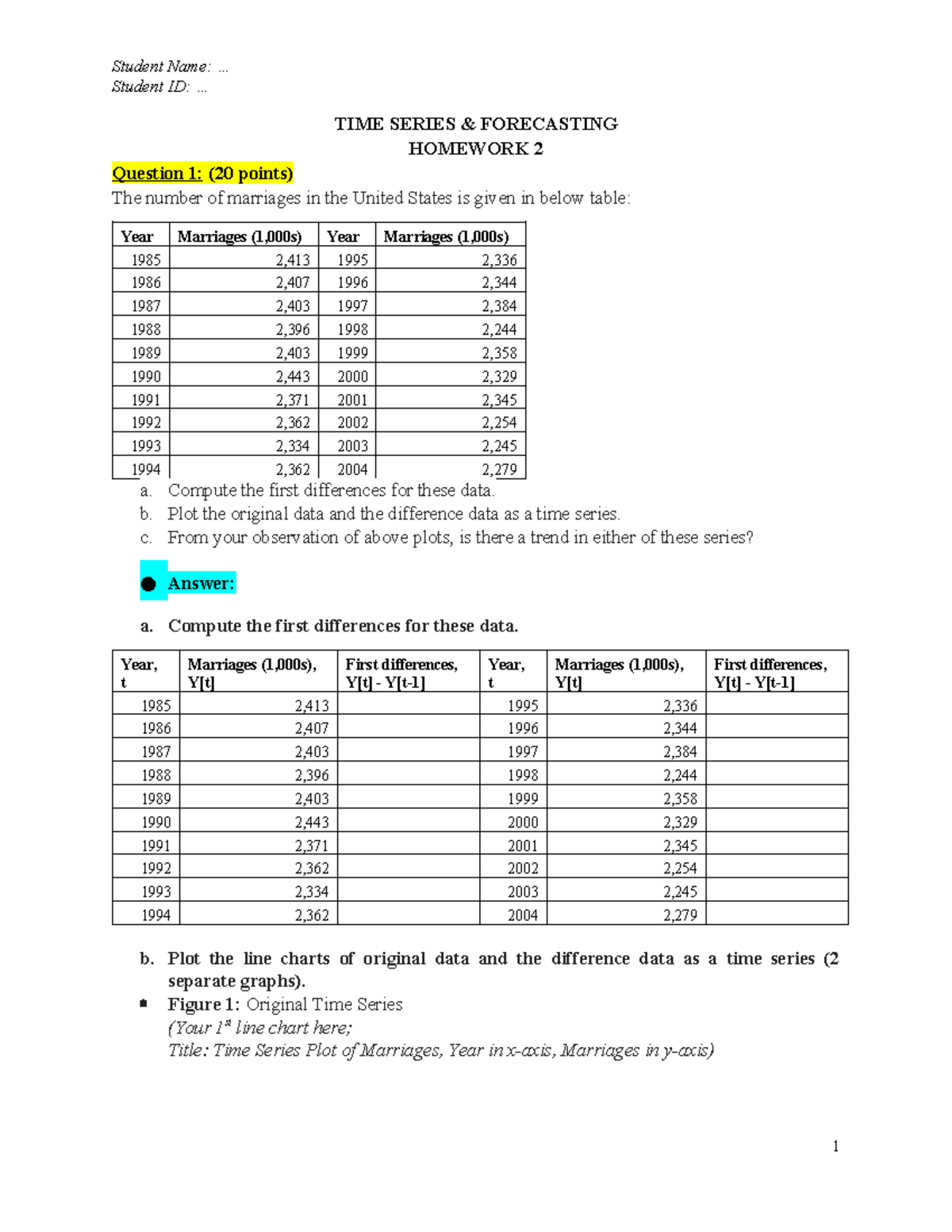 TS-HW2-Solution: Time Series Forecasting Homework 2 Analysis - Studocu