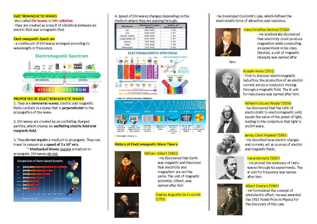Electromagnetic Waves: Key Properties and Historical Theories - Studocu