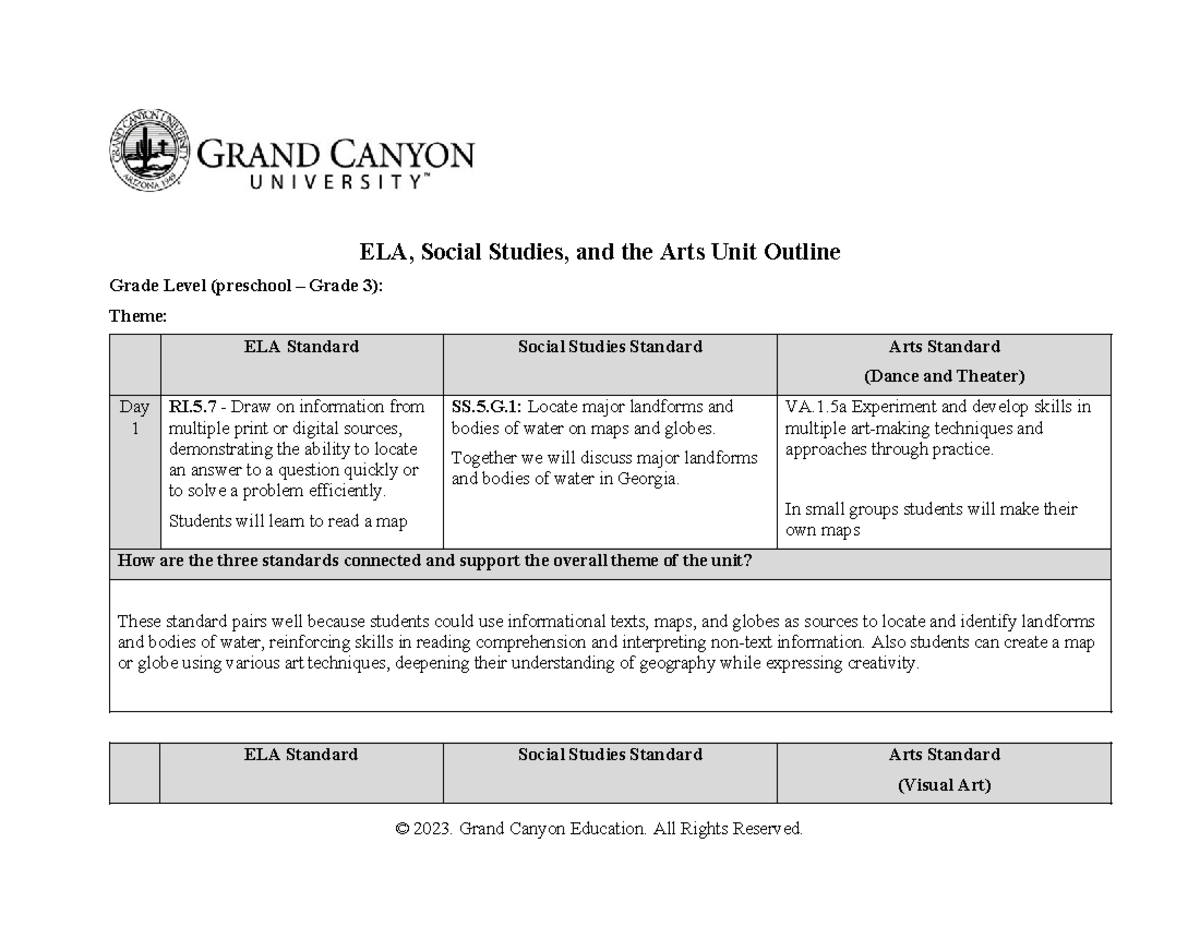 ECS-450-T2-ELA Social Studies & Arts Unit Plan for Preschool-Grade 3 ...