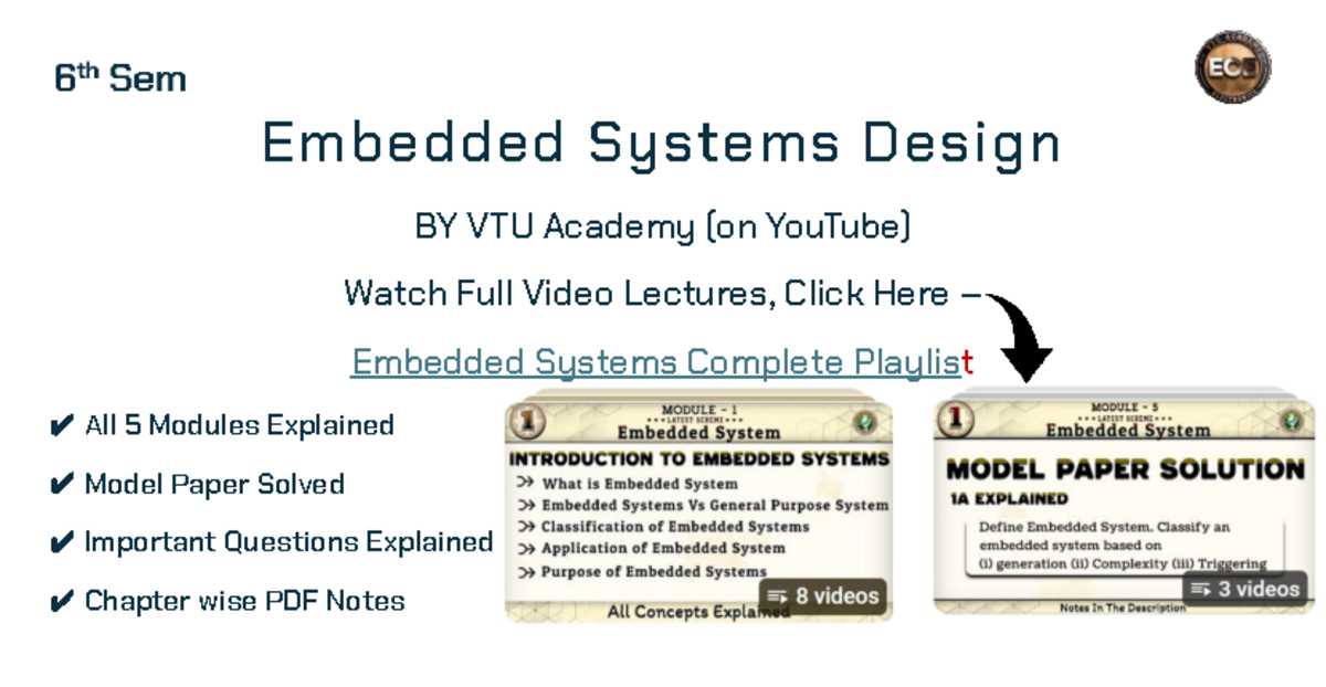 ESD Module 4: ARM Embedded Systems Overview and Key Concepts - Studocu