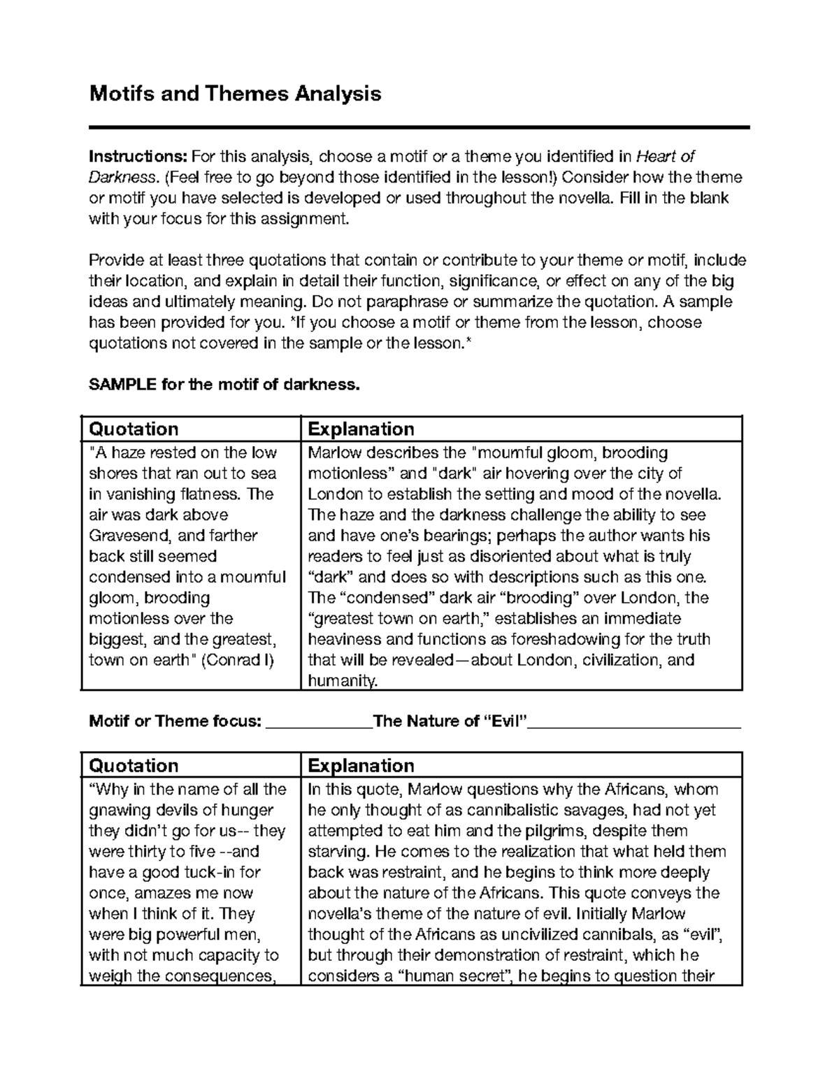 AP Lit 3.04 Analysis of Motifs and Themes in Heart of Darkness - Studocu