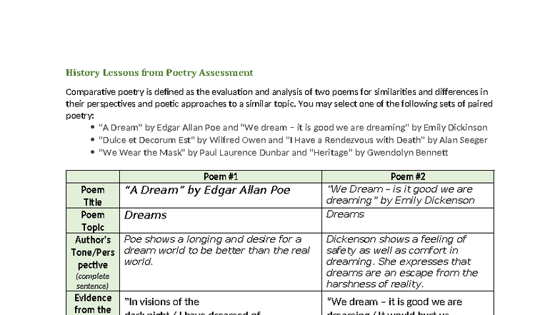 History lessons from poetry assess rubric - History Lessons from Poetry ...
