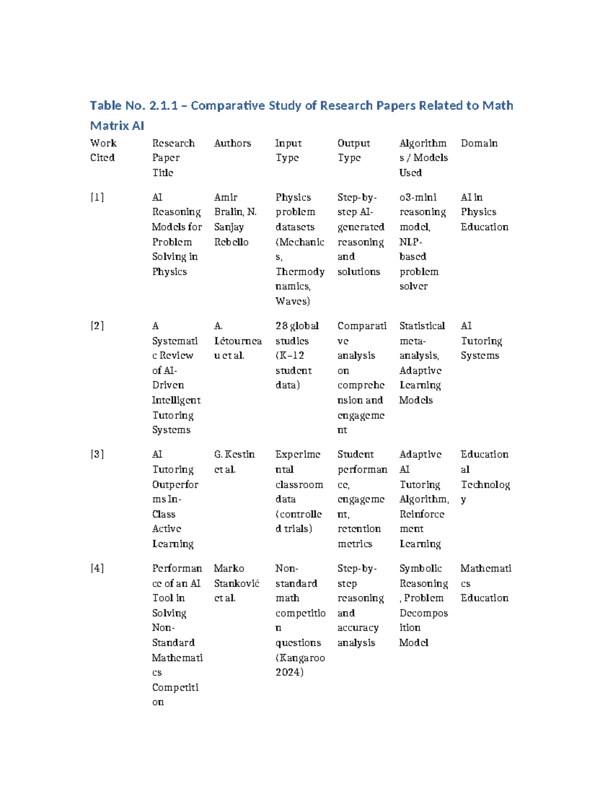 Table 2.1.1 - Comparative Study of AI in Math Education Research Papers ...