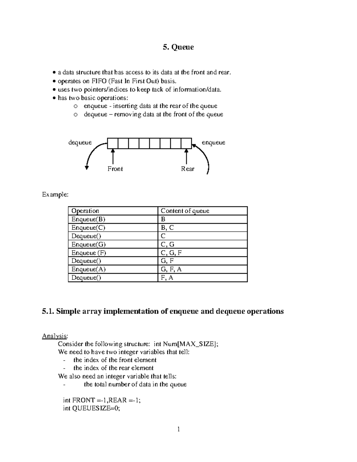 Chapter 5: Queue - Data Structure Overview and Operations - Studocu
