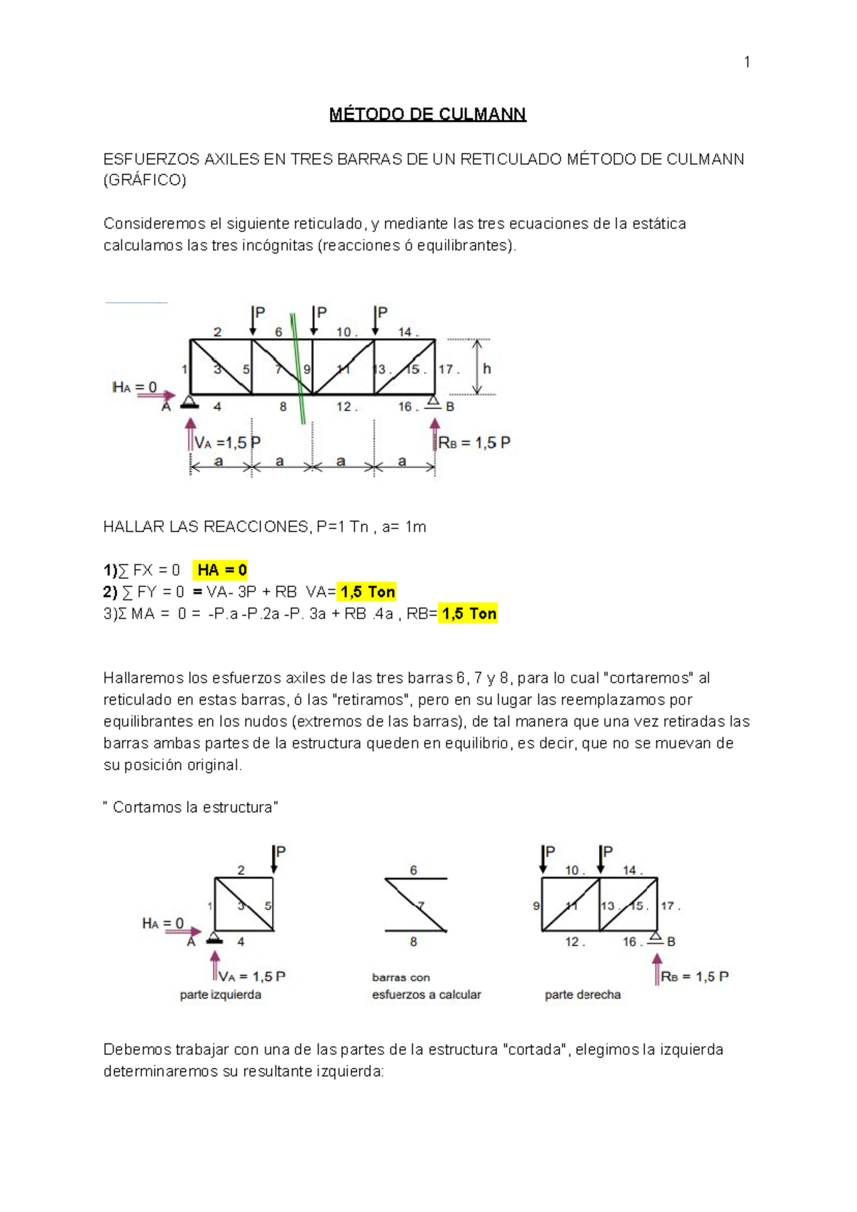 Cullman - Estática Y Resistencia De Los Materiales - 1 MÉTODO DE ...