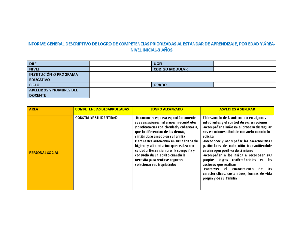 Informe- General- Descriptivo-DE- Logro-DE- Competencias- Priorizadas-AL- Estandar-DE- - Studocu