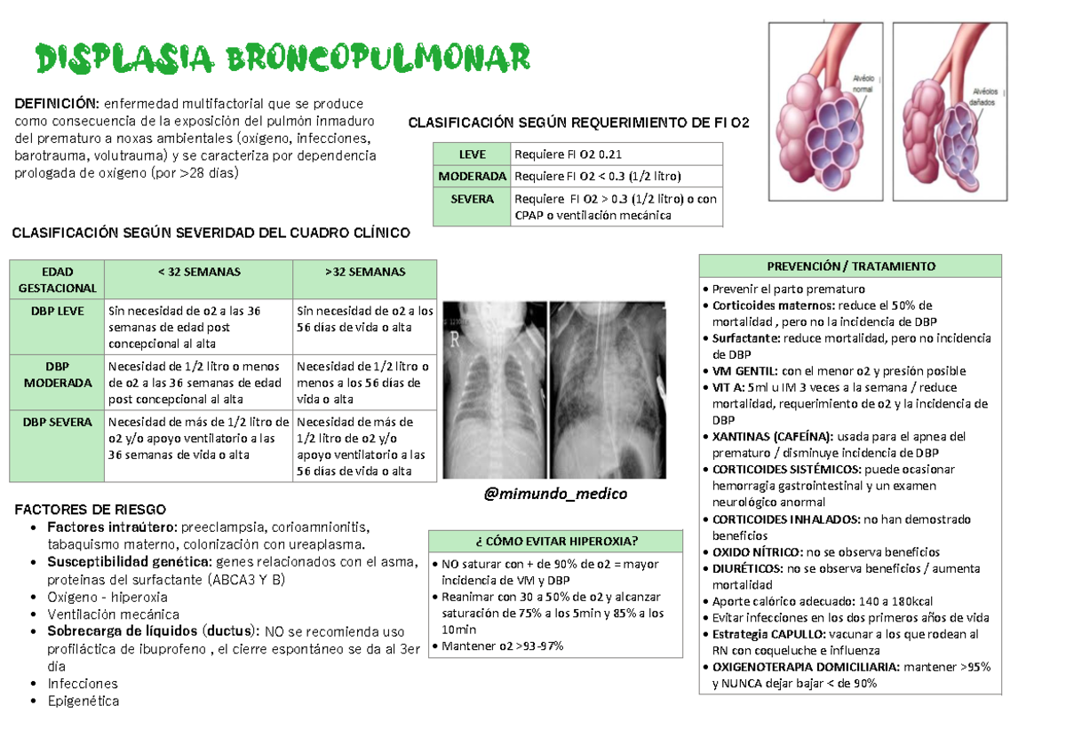 Displasia Broncopulmonar en enfermeria - Cuidados de enfermería en el ...