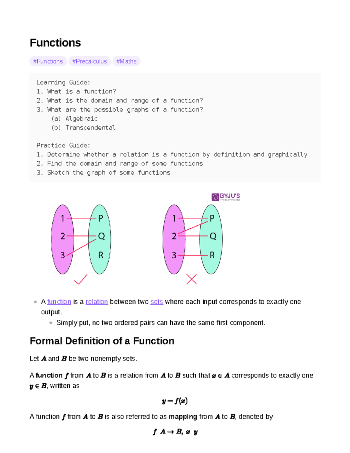 Functions (MATH101): Understanding Definitions, Domain, Range, and ...