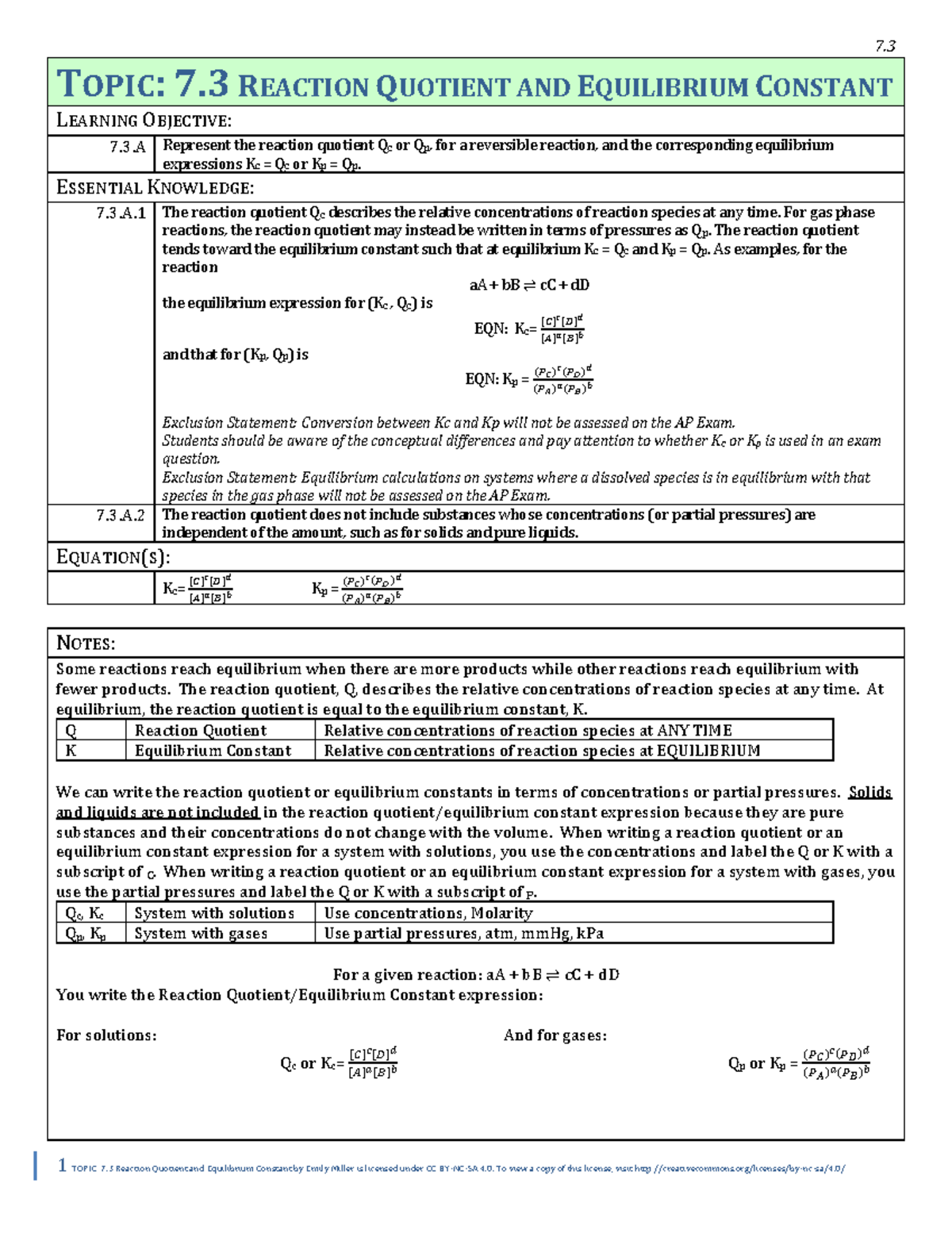 7.3 Reaction Quotient and Equilibrium Constant Concepts and Examples ...
