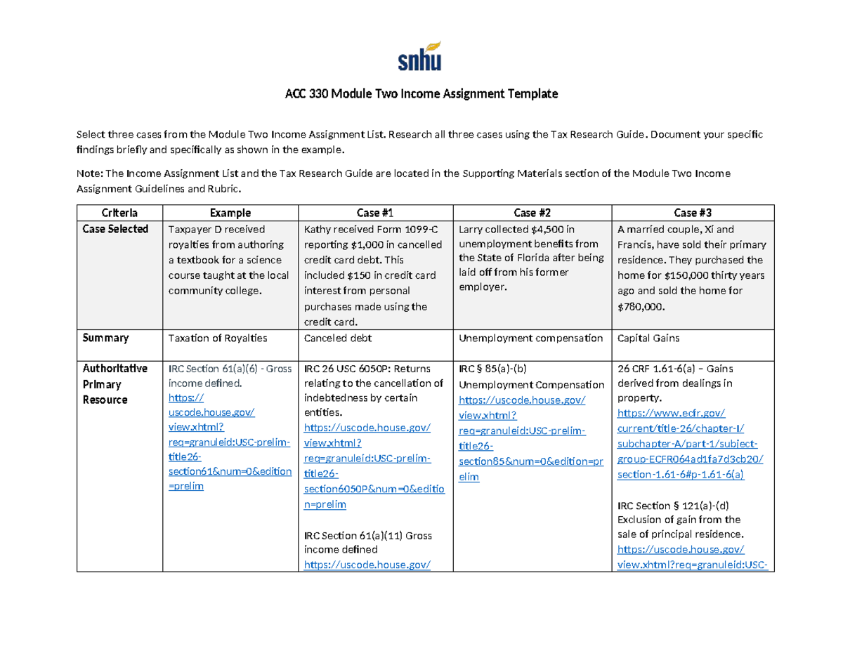ACC 330 Module Two Income Assignment Case Analysis - Studocu