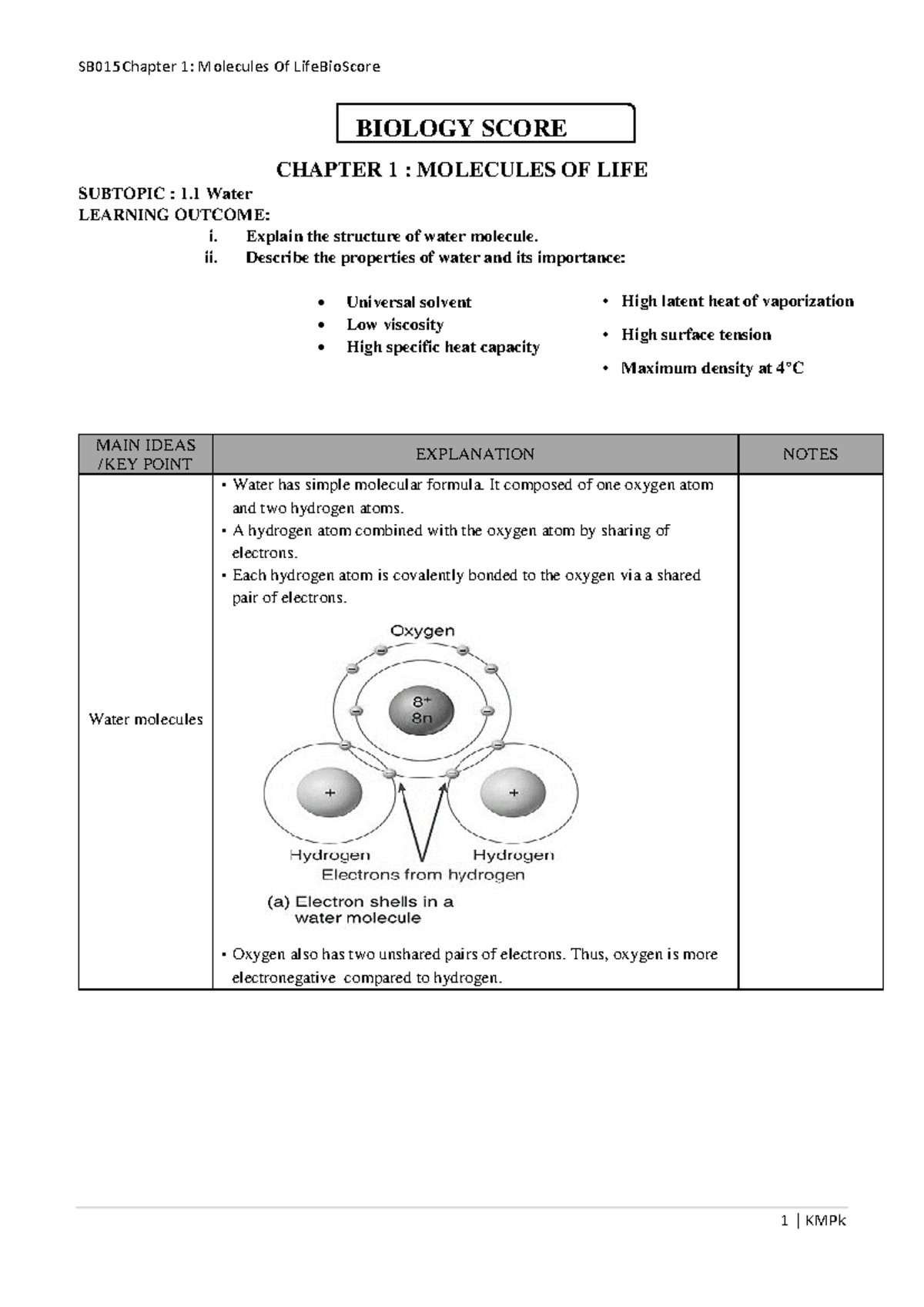 Chapter 1 SB015 - Molecules of Life Notes and Key Concepts - Studocu