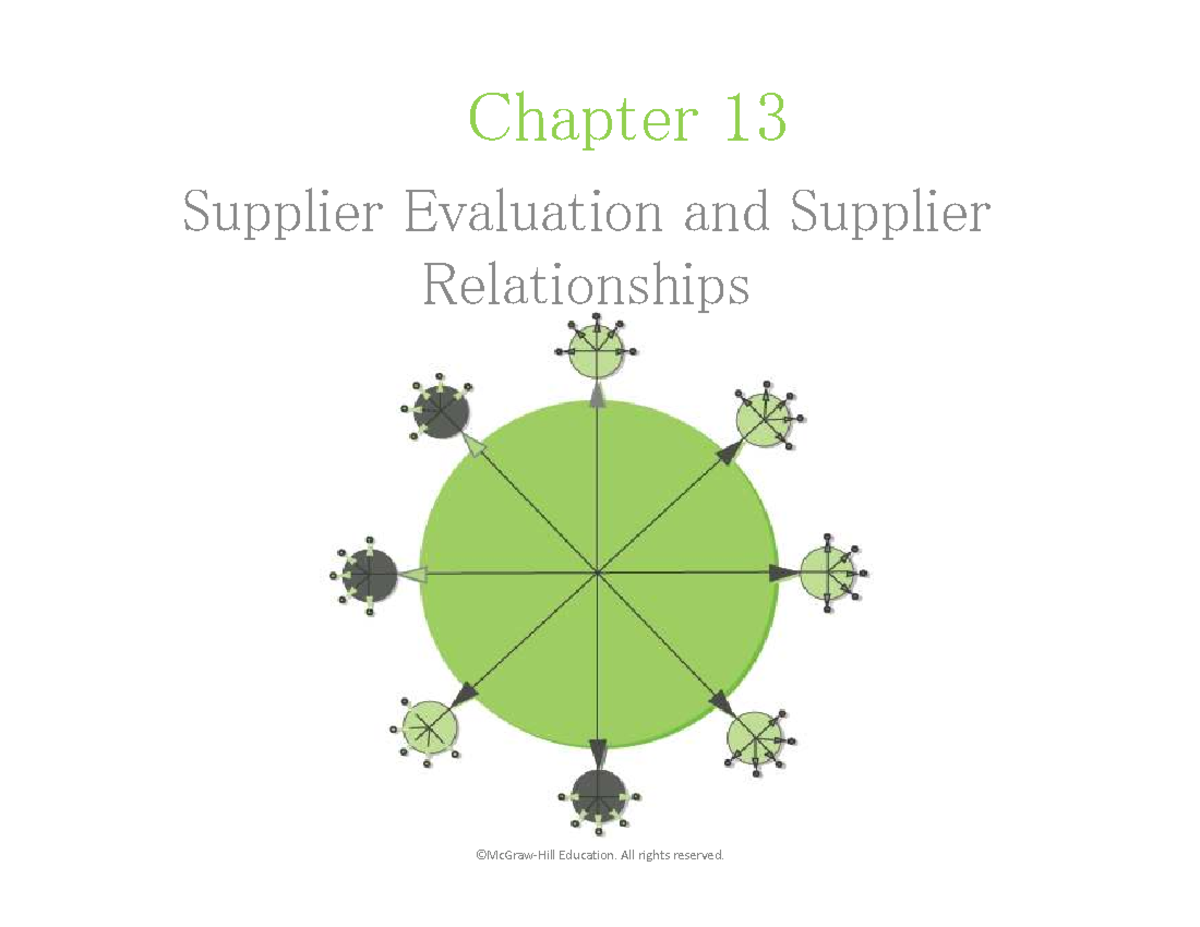 Chapter 13: Supplier Evaluation & Relationship Management - Studocu