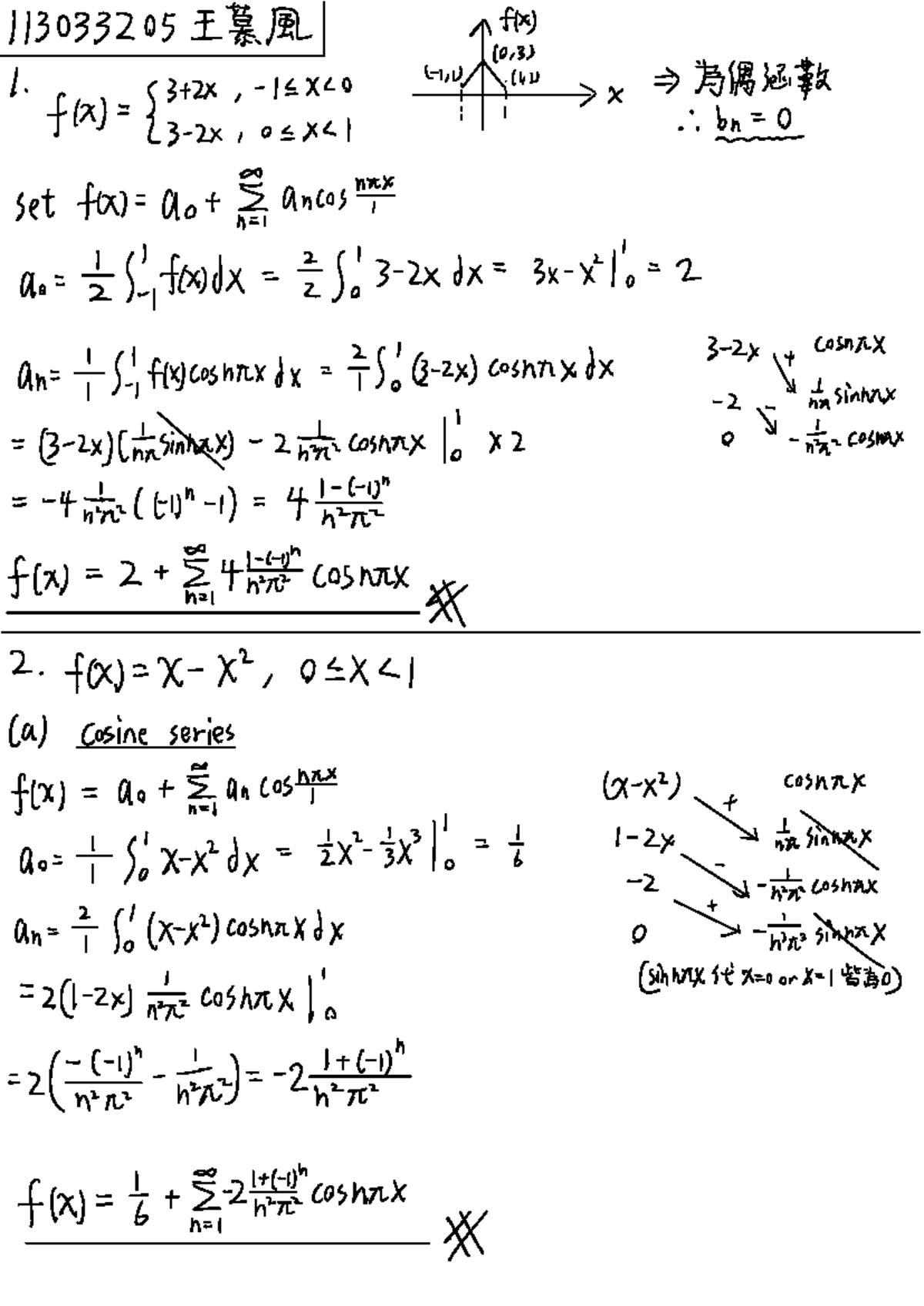 工數二作業03 - Fourier Series and Transforms Notes - Studocu