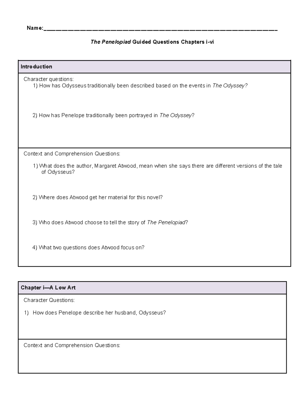 Chapters 1-6 Guided Questions for The Penelopiad (ENG101) - Studocu