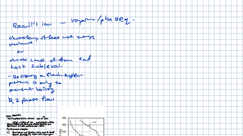 Cn3103classproblem - cn3103 class problem 1 - CN3103 - Raoult's law ...