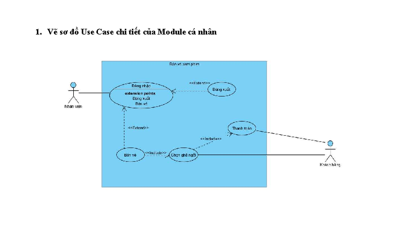 Vẽ sơ đồ Use Case chi tiết cho Module Bán Vé Phim - Studocu