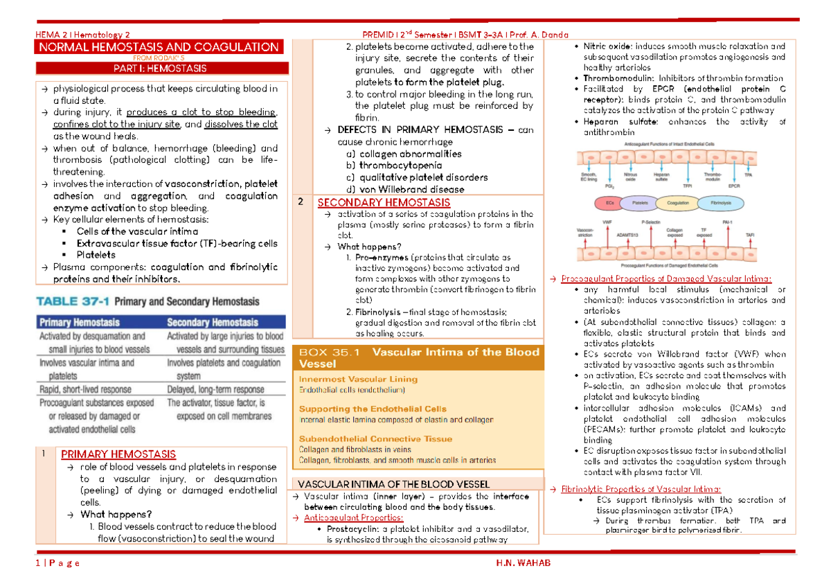 Final Exam Notes: HEMA 2 - Normal Hemostasis and Coagulation Insights ...
