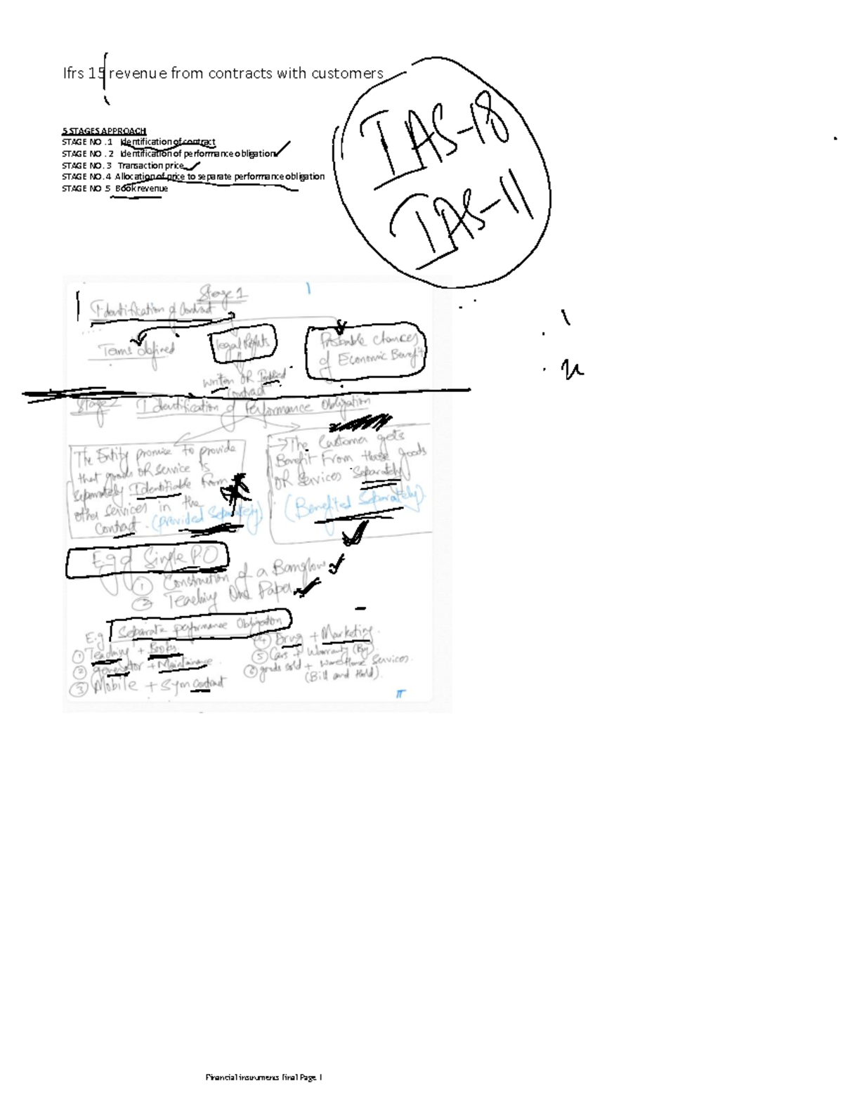 IFRS 15 Class Notes: 5 Stages of Revenue Recognition - Studocu