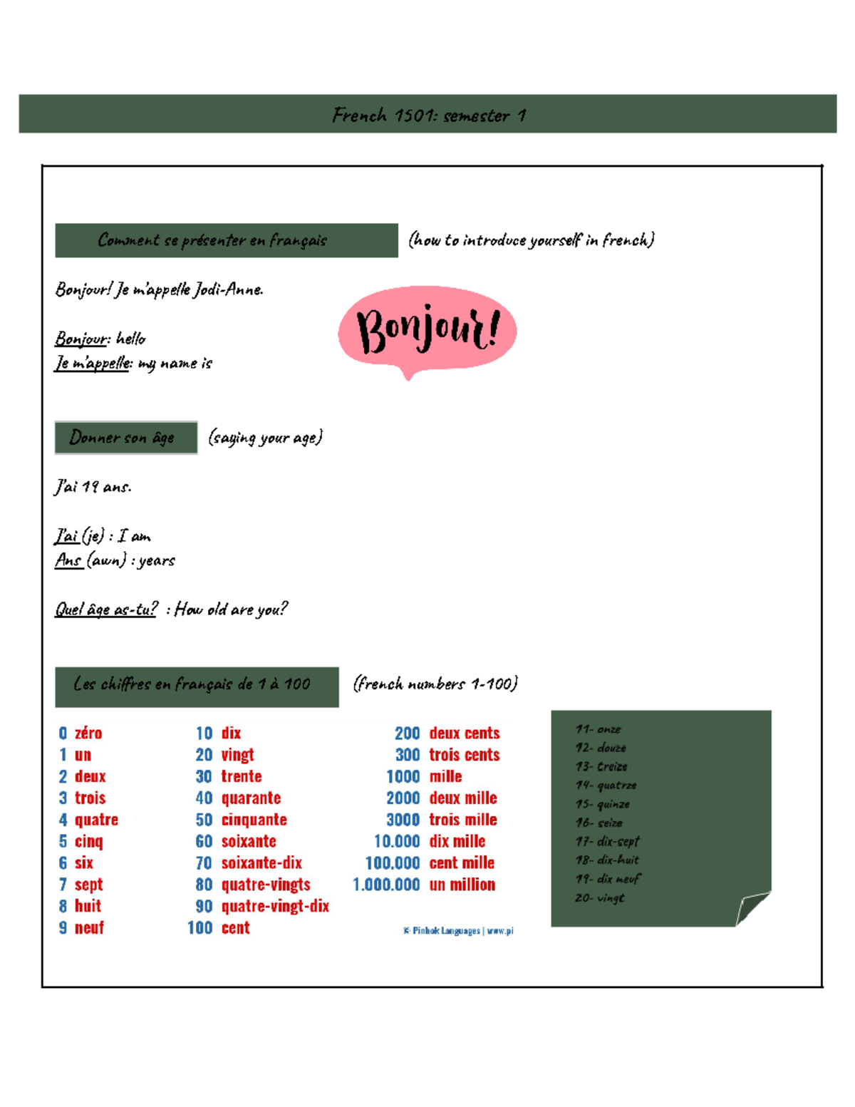 French Lecons 1 - French 1501: semester 1 Comment se présenter en ...