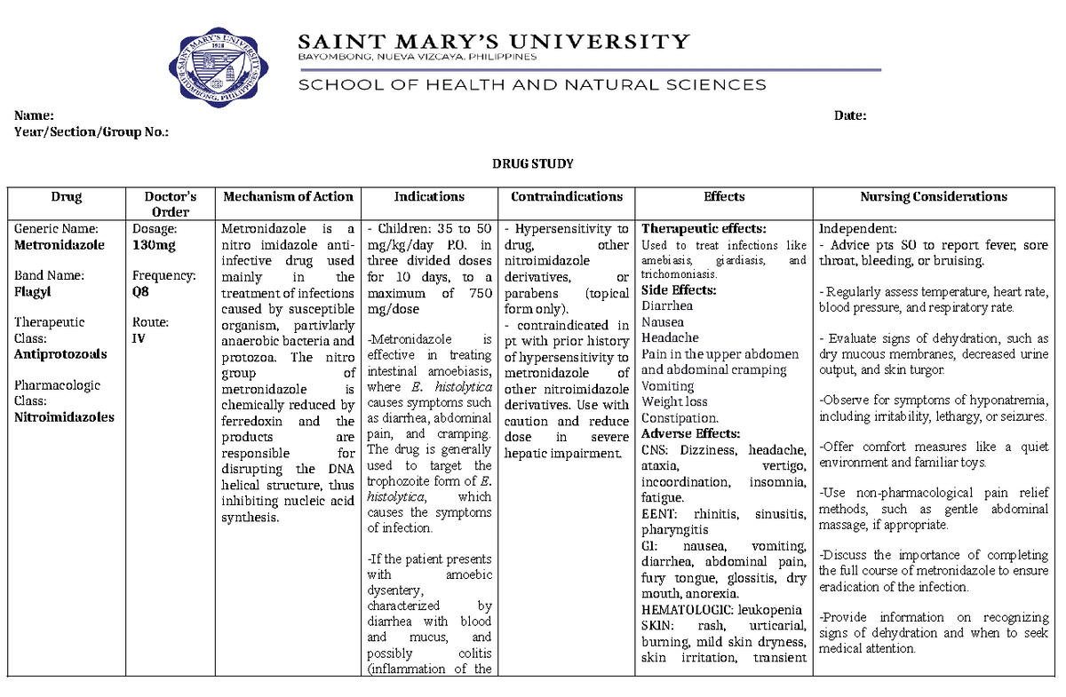 NCP and DS Format 2 - ASFGHJILO;P'[POIUJHGFDCZ BN - Name: Date: Year/Section/Group No.: DRUG ...