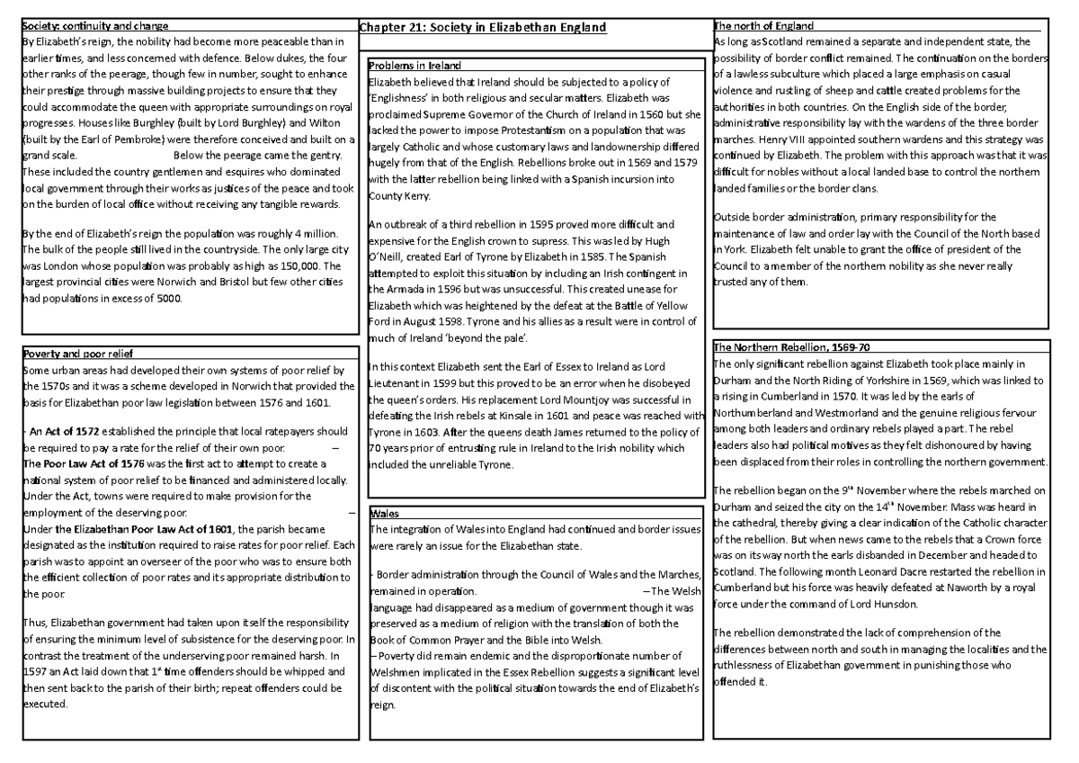 Chapter 22: Economic Development in Elizabethan England Overview - Studocu