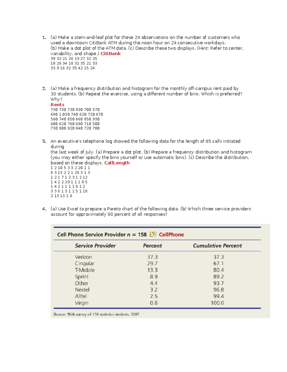 Chapter 3 - Statistical Displays and Data Analysis Techniques - Studocu