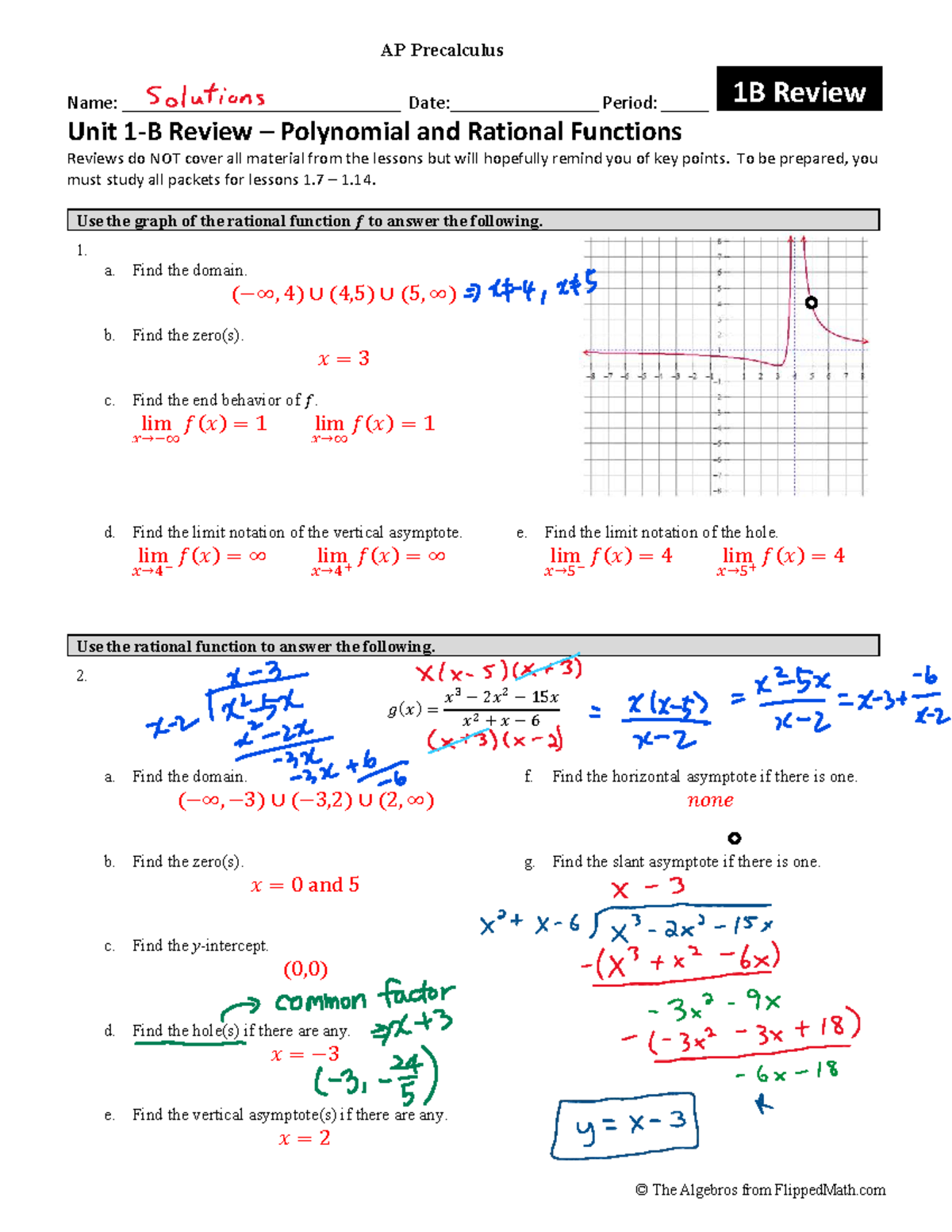 AP Precalculus 1B Unit Review: Polynomial & Rational Functions ...