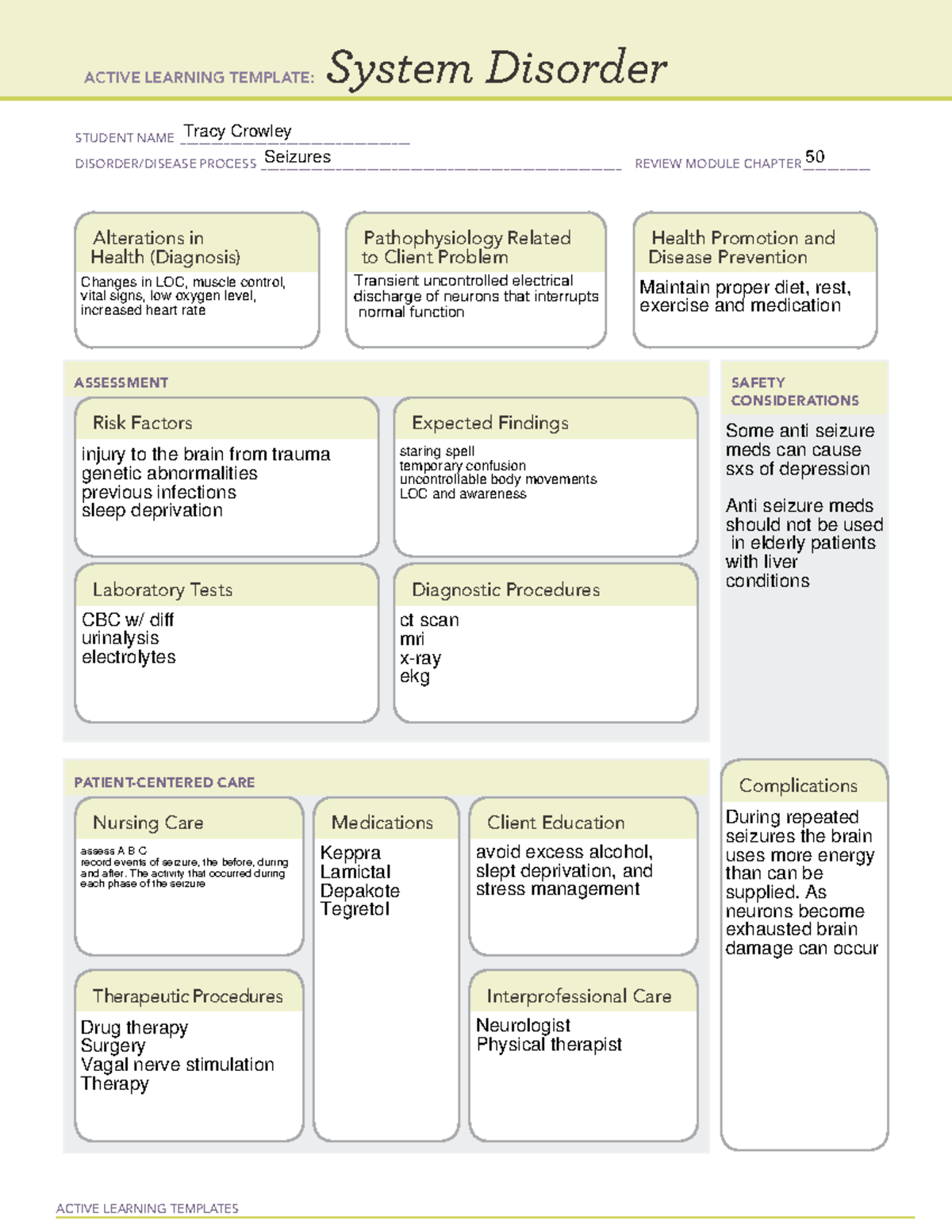 ACTIVE LEARNING TEMPLATE: System Disorder - Seizures Review Module ...