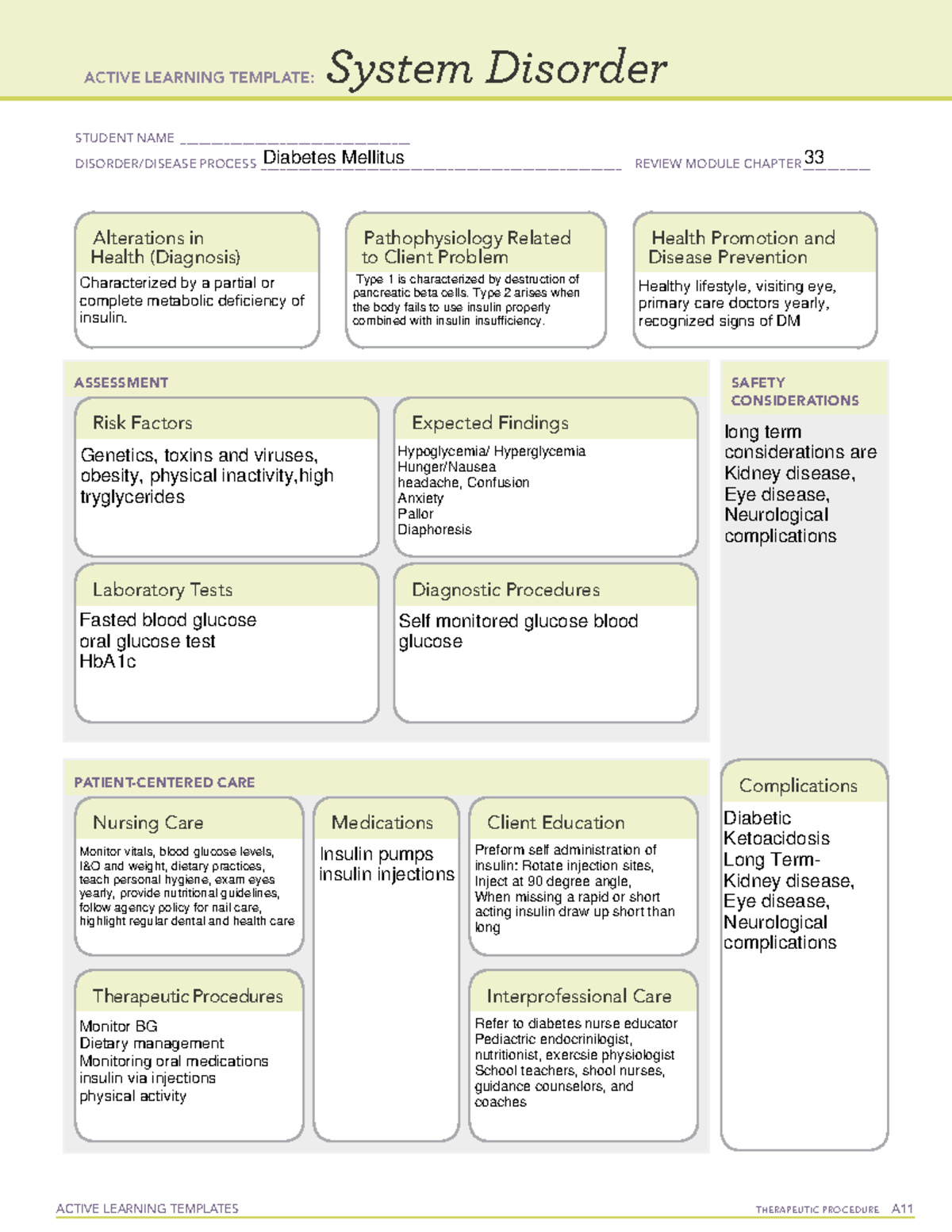 Active Learning Template: Diabetes Mellitus System Disorder Analysis ...