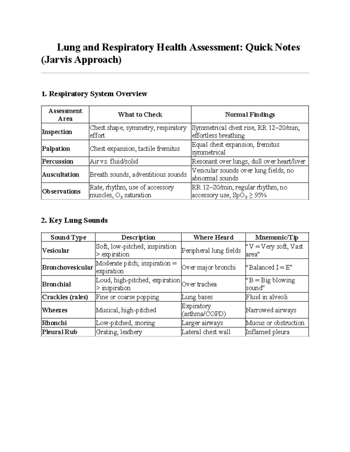 Lung and Respiratory Health Assessment: Quick Notes (NUR 101) - Studocu