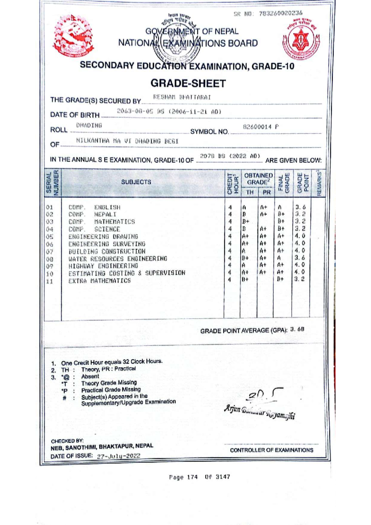 Annual Examination Results - 2078 BS (2022 AD) - NEB - Studocu