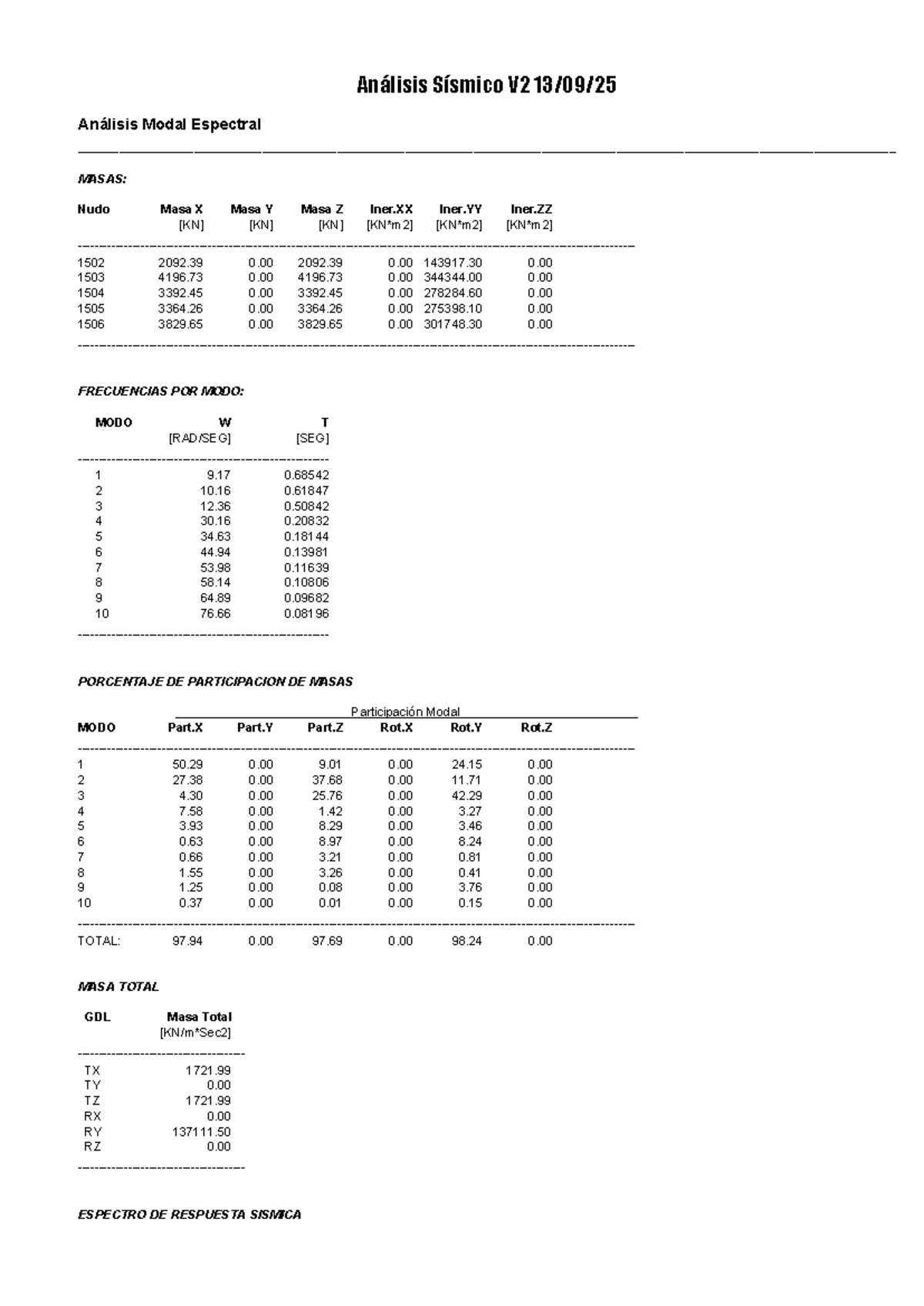Análisis Sísmico V2: Revisión de Parámetros y Modos Espectrales - Studocu