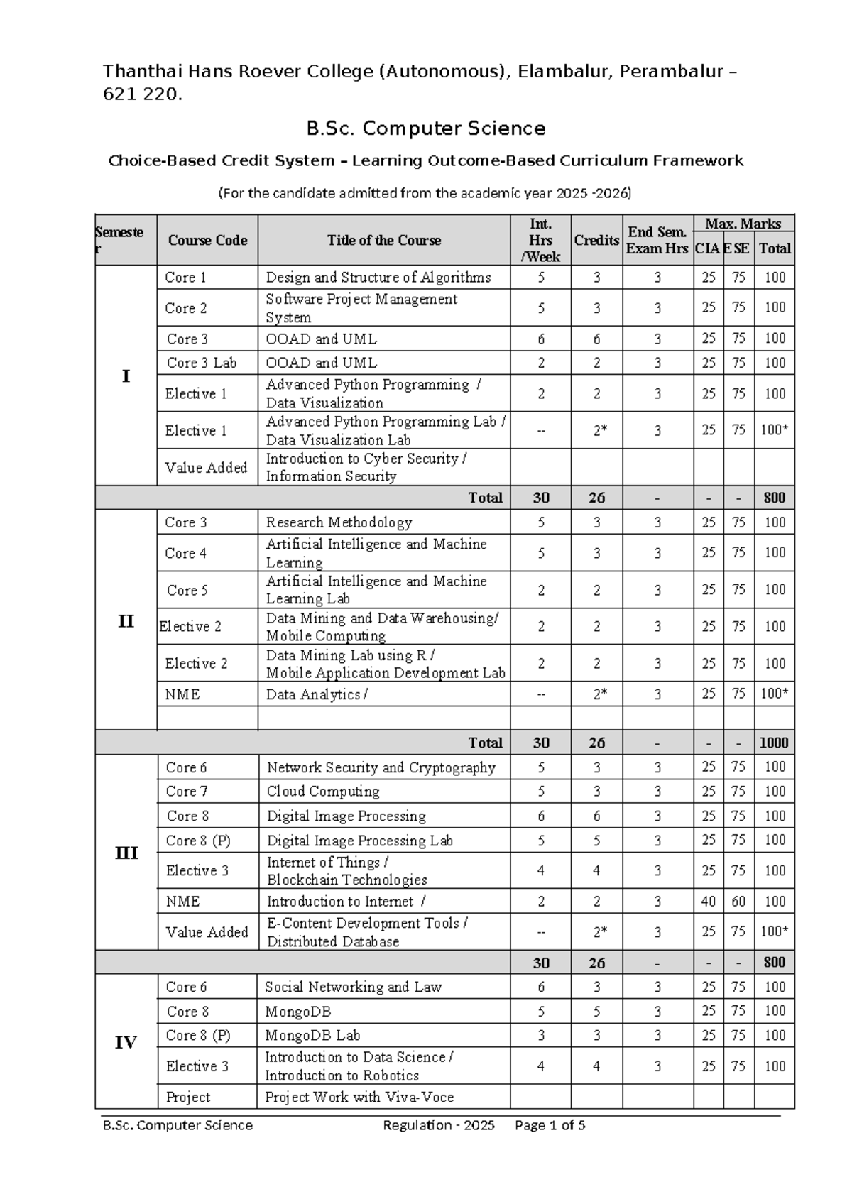 B.Sc. Computer Science Regulation 2025: OOAD and UML Course Overview - Studocu