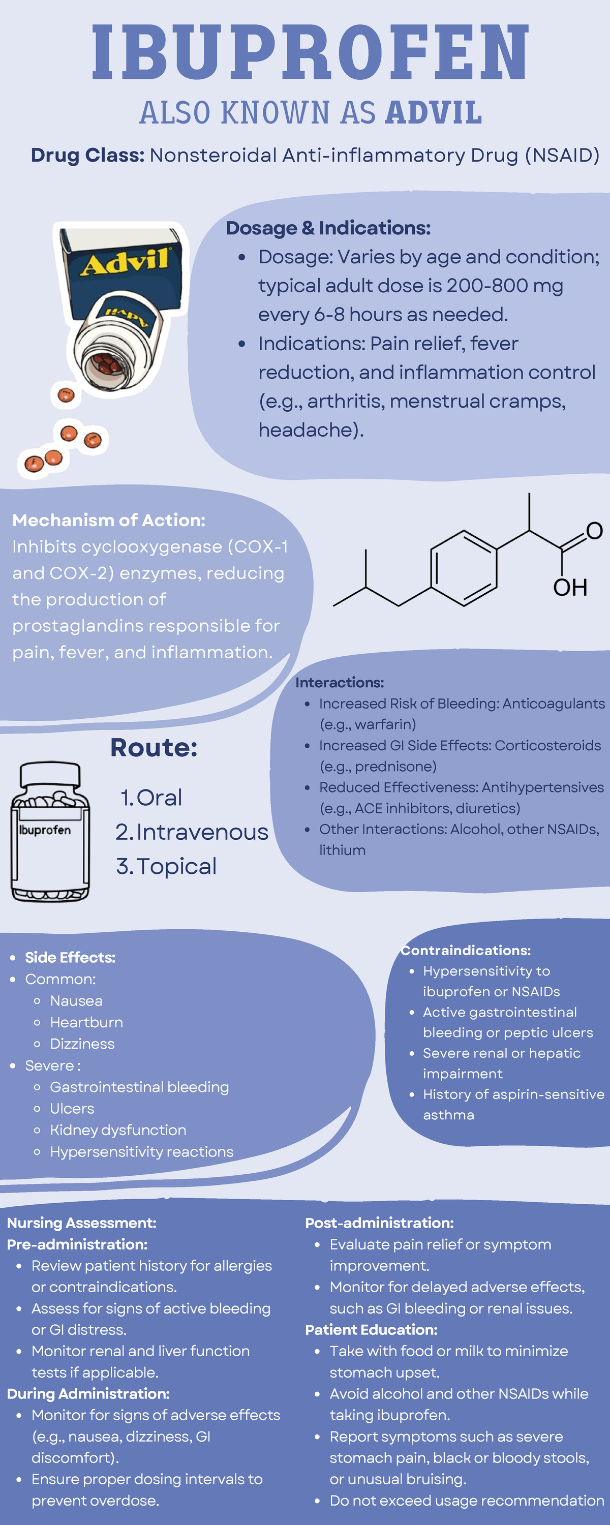 Ibuprofen drug card - drug card - IBUPROFEN Drug Class: Nonsteroidal ...