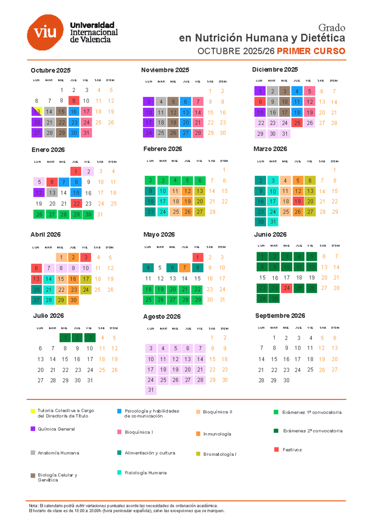 Malla Curricular del Grado en Nutrición Humana y Dietética 2025-2026 ...