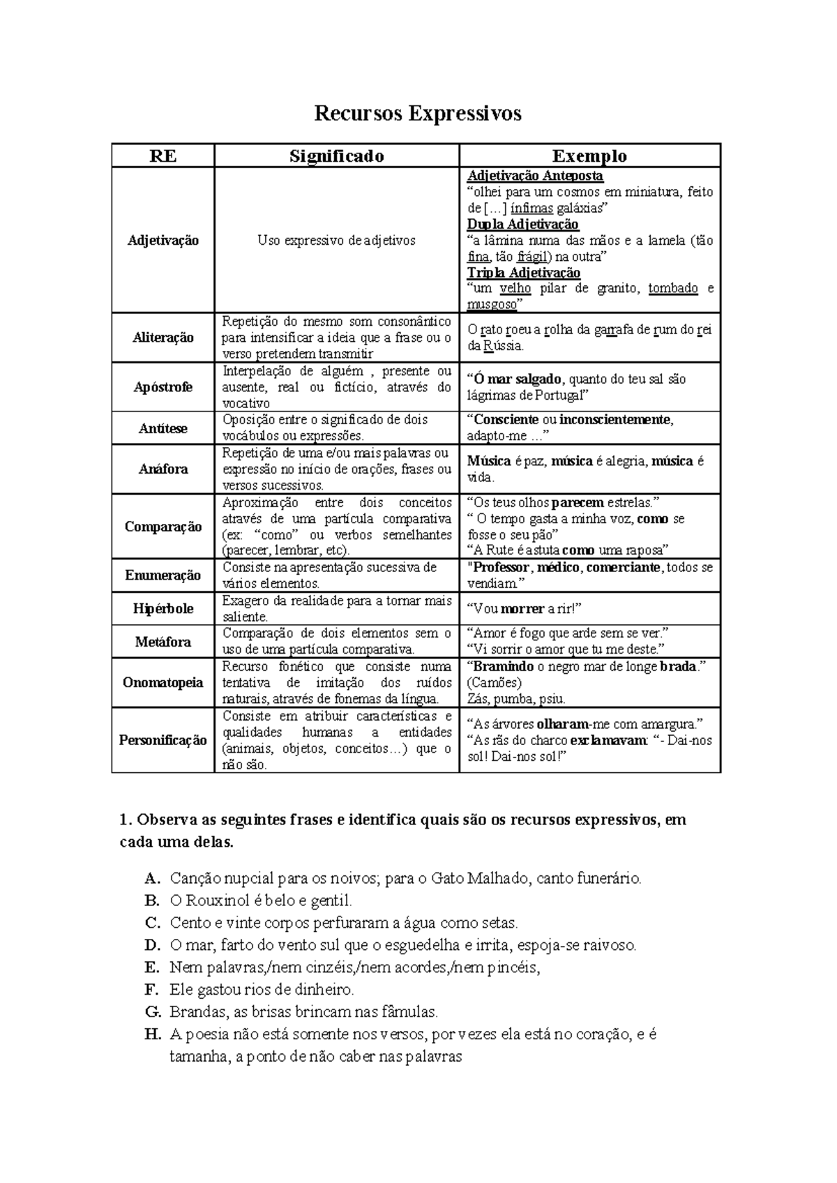 7º Ano - Recursos Expressivos em Textos - Exemplos e Análise - Studocu