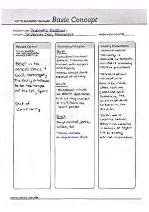 Standard Precaution - NUR1213 - ACTIVE LEARNING TEMPLATES Basic Concept ...