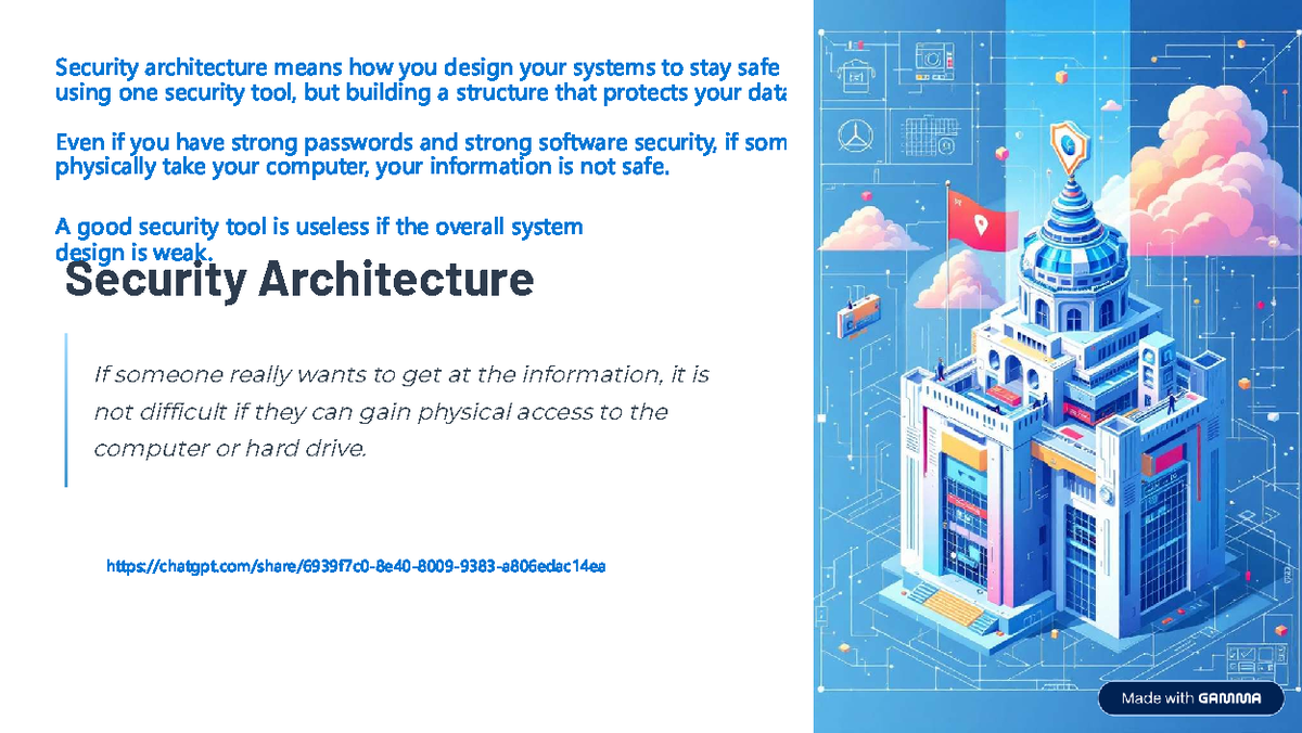 Lec 14: Security Architecture & Physical Security Principles - Studocu