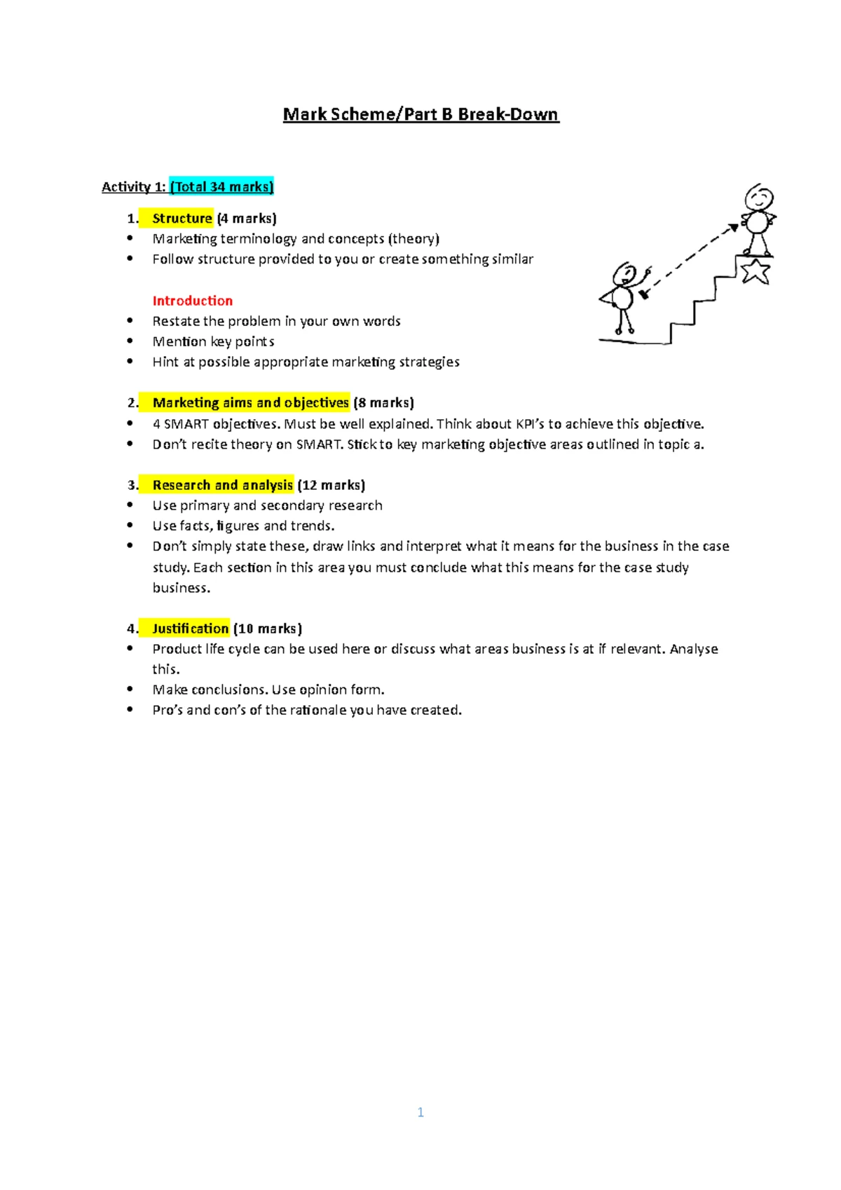 Unit 2 Developing a marketing campaign- notes - Fahad AYOUBI Unit 2 ...