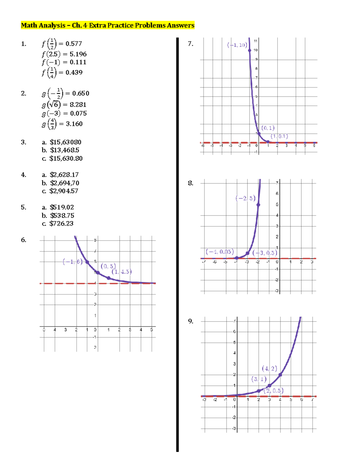 Math Analysis – Ch. 4 Extra Practice Problems Solutions - Studocu