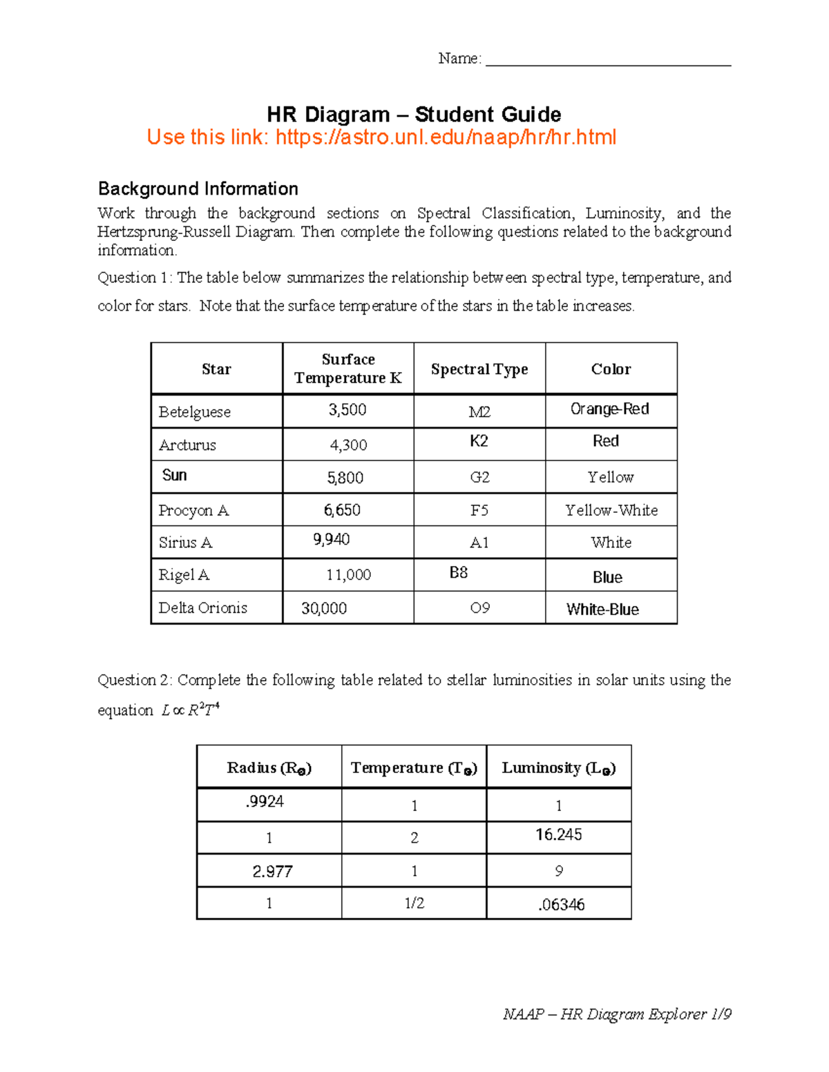 HR Diagram Student Guide - Lab-5 Final 2023 - Studocu