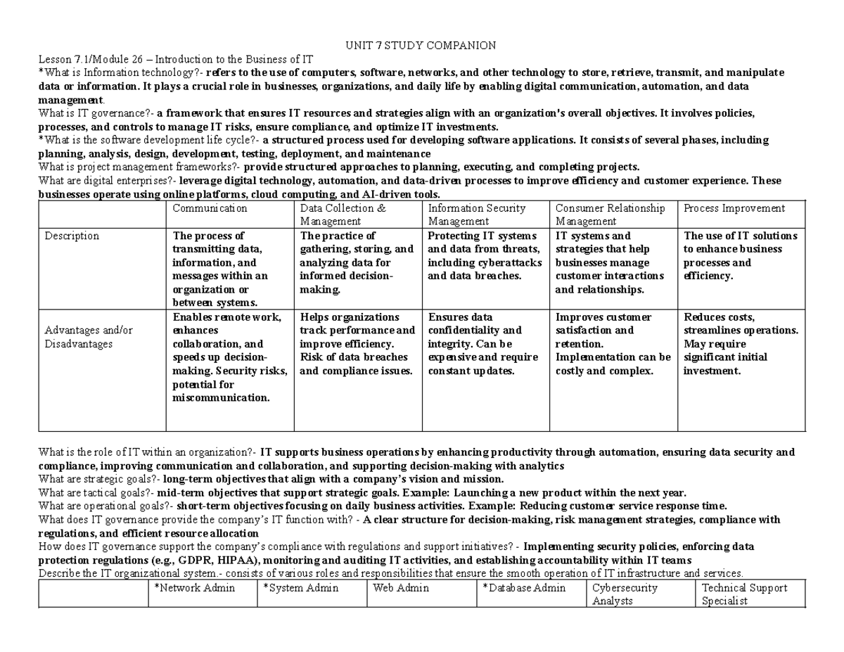 UNIT 7 Study Companion - UNIT 7 STUDY COMPANION Lesson 7/Module 26 ...