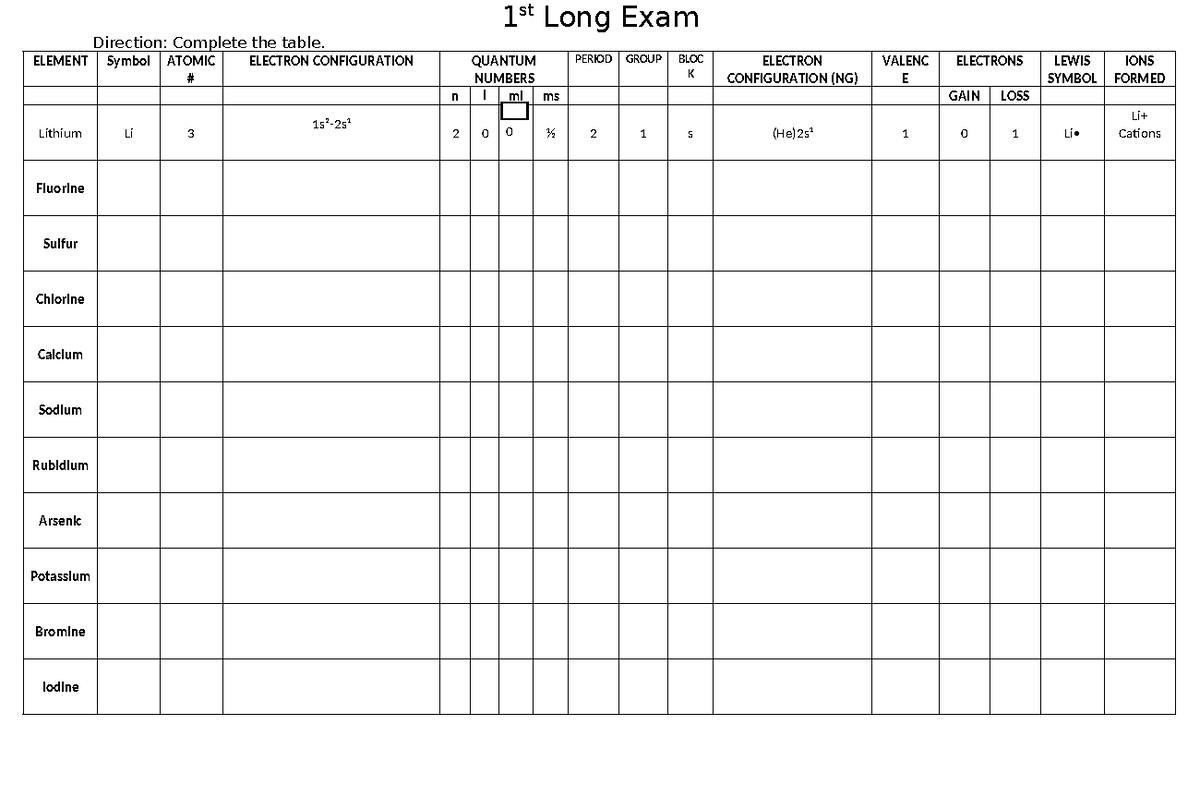 1st long exam - long exam - 1 st Long Exam Direction: Complete the ...