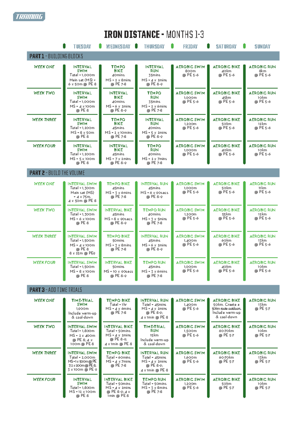 6-Month Ironman Base Training Plan (d233670) - Studocu
