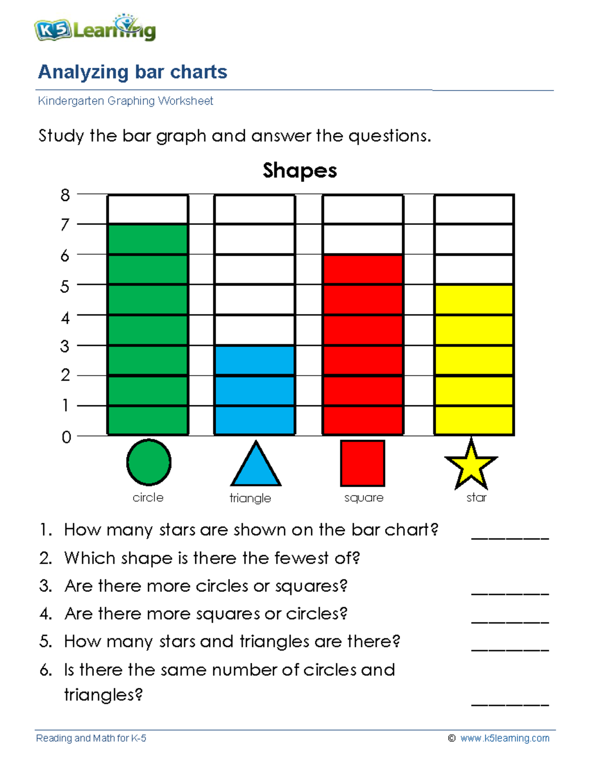 Graphing bar charts worksheet analyzing 4 - Reading and Math for K-5 ...