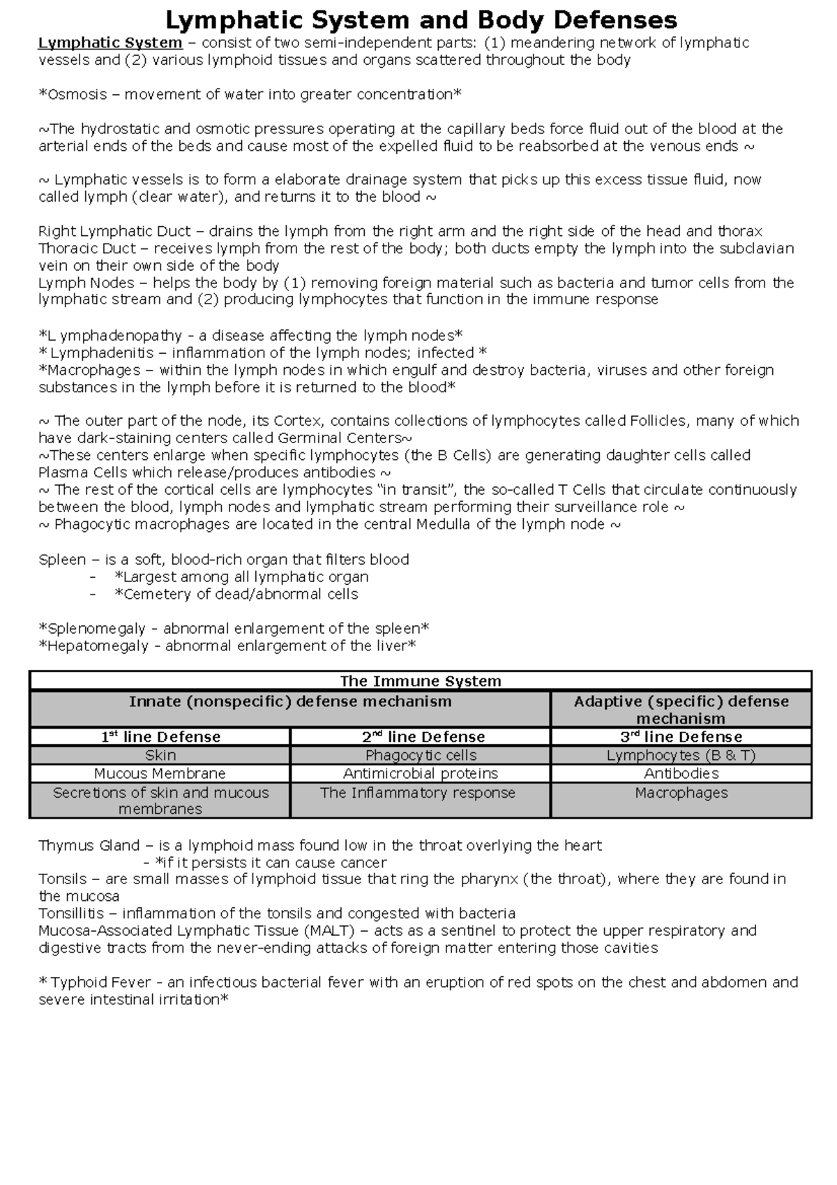 Anatomy Chapter 12 Lymphatic System and Body Defenses - Human Anatomy ...