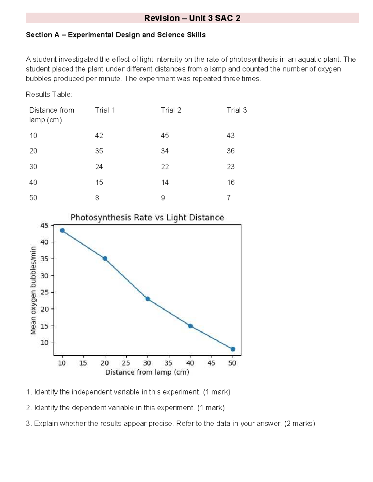 Unit 3 SAC 2 Revision: Experimental Design & Photosynthesis Effects ...